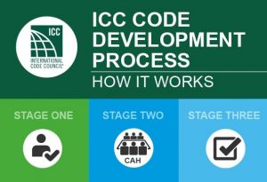 Appendix Q: Tiny Houses On A Foundation - Tiny Home Industry Association