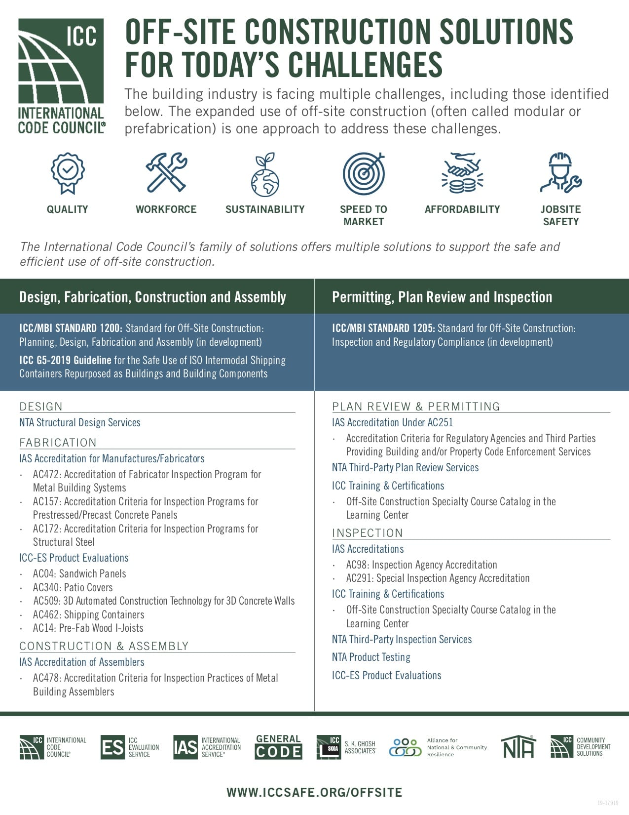 THIA Board Member Appointed To ICC Off-Site Modular Committee - Tiny ...